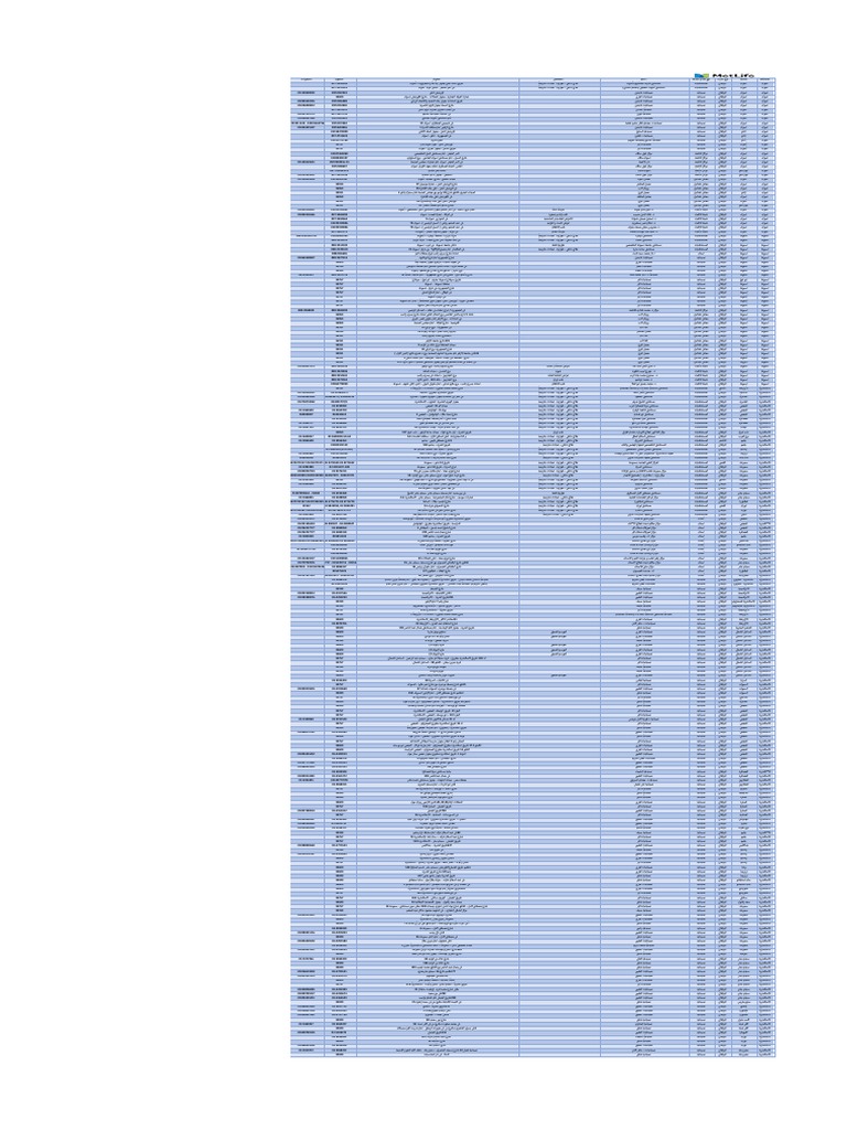 Arabic Network Update October 2019 | PDF