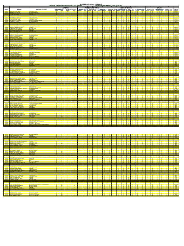 Seg 222 Examen | PDF