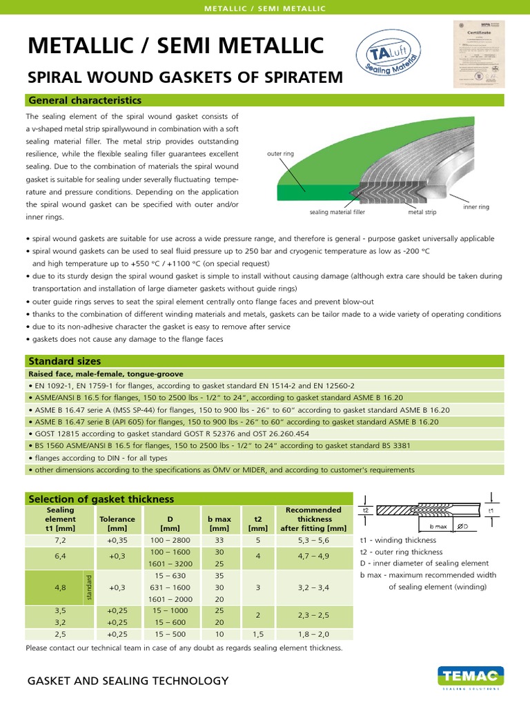 Spiral Wound Gasket SPW123 | Download Free PDF | Mechanical Engineering | Building Materials