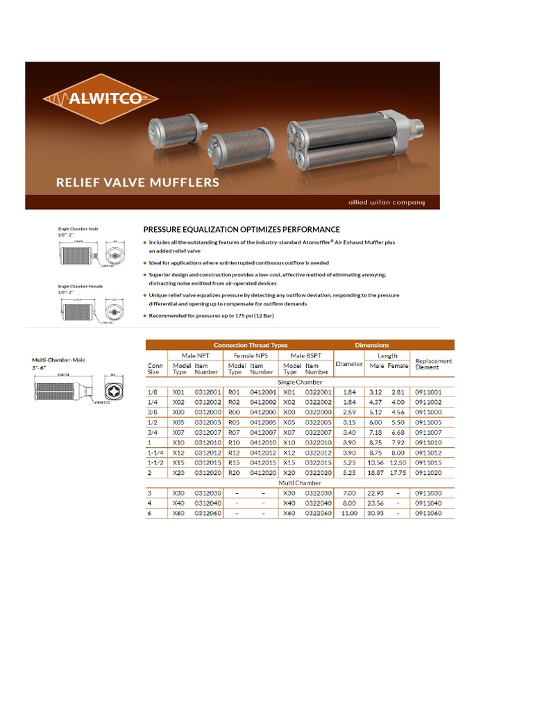 Muffler - Data Sheet | PDF