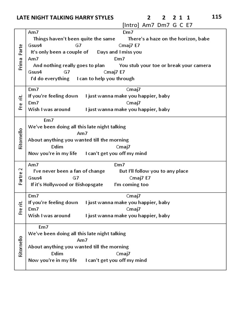 Late Night Talking | PDF