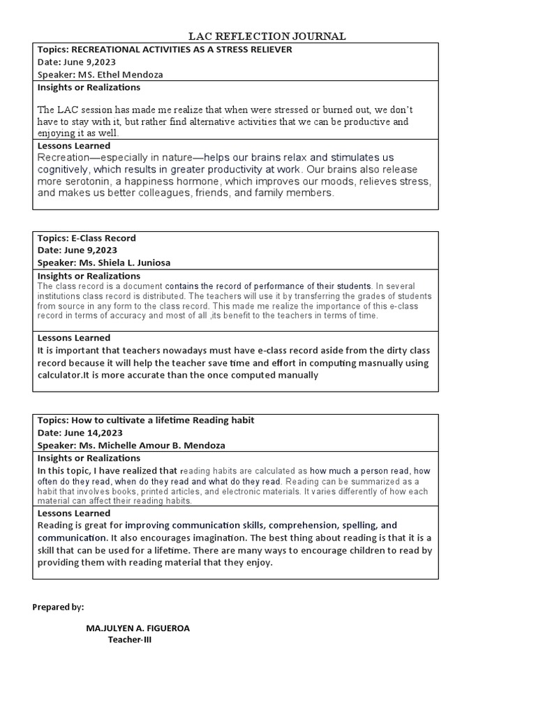 Lac Reflection Journal | PDF