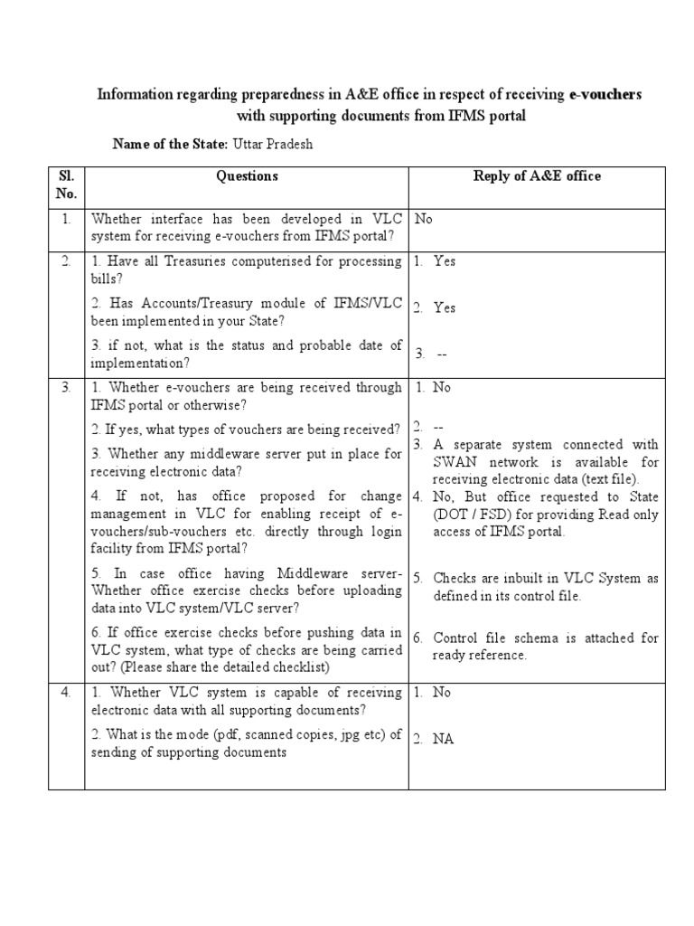 Questionnaire in Respect of IFMS, Receiving of E-Vouchers - E-Data ...