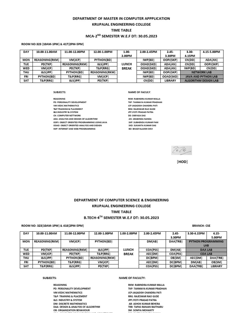 Time Table Even-Cse Mca | PDF