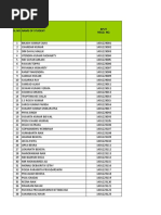 Staff Name List | PDF