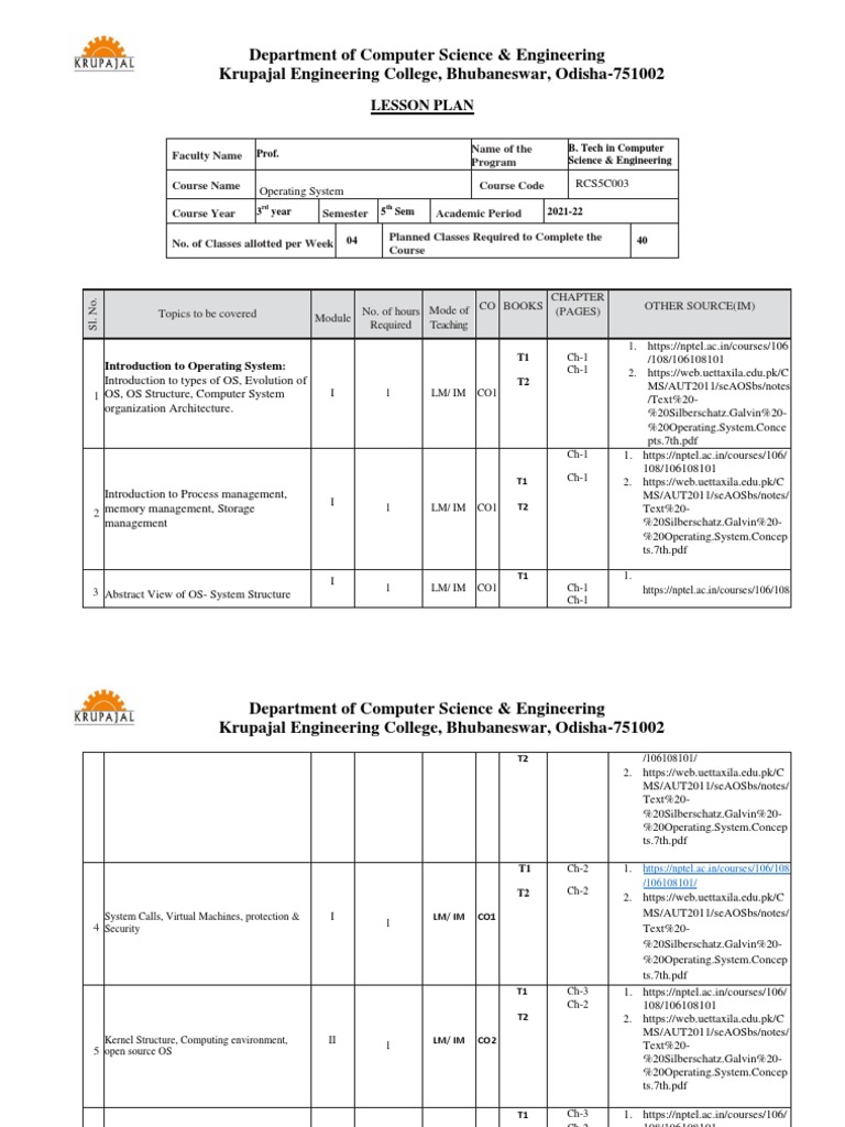 Lesson Plan OS | PDF