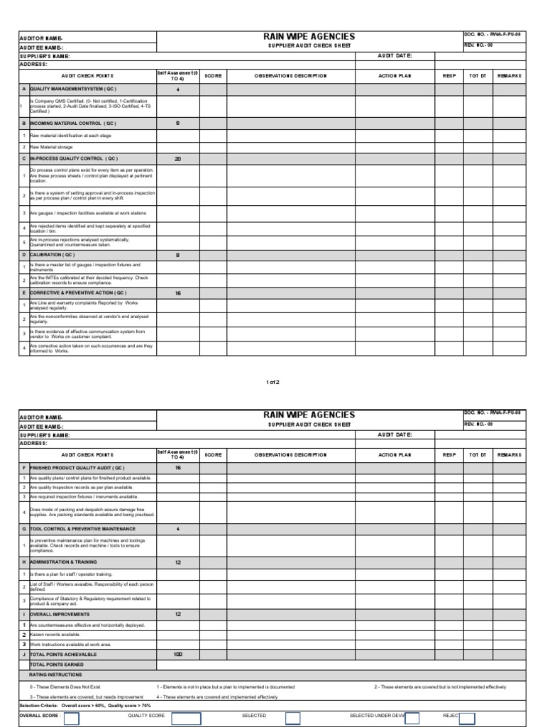 04) Supplier Audit Checksheet Revised | PDF | Audit | Business