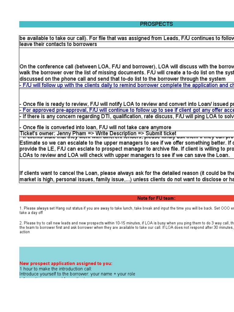 Follow-Up Checklist | PDF | Banks | Mortgage Loan