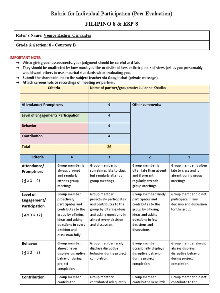 Peer Evaluation Rubric for NVC Academy | PDF | Rubric (Academic ...