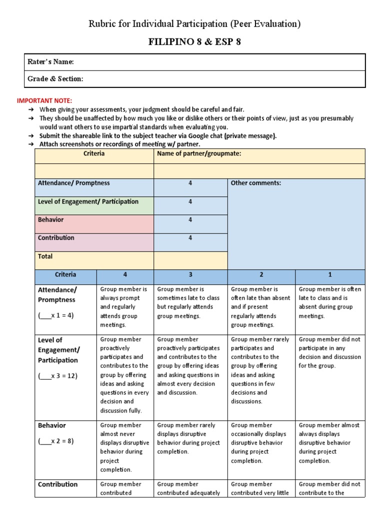 Individual Participation Evaluation Rubric | PDF | Rubric (Academic ...
