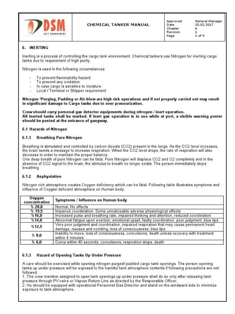 6 Inerting, Nitrogen Blanketting | PDF