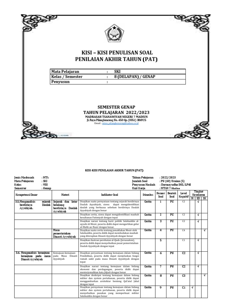 Kisi - Kisi Soal Pat Ski 8 2023 | PDF