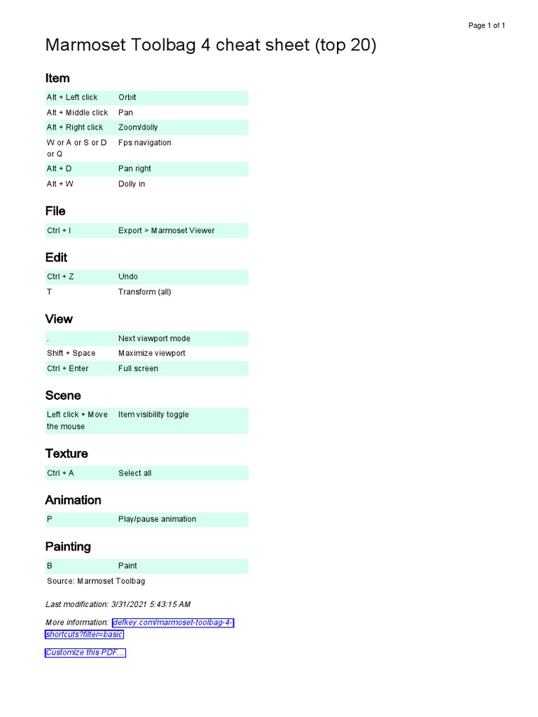 Marmoset Toolbag 4 Shortcuts | PDF
