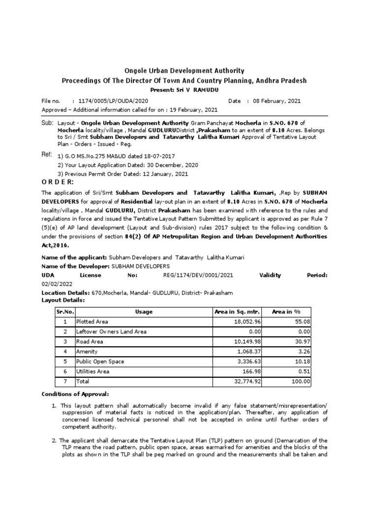Gudluru Mandal Layout Approval Details | PDF | Road