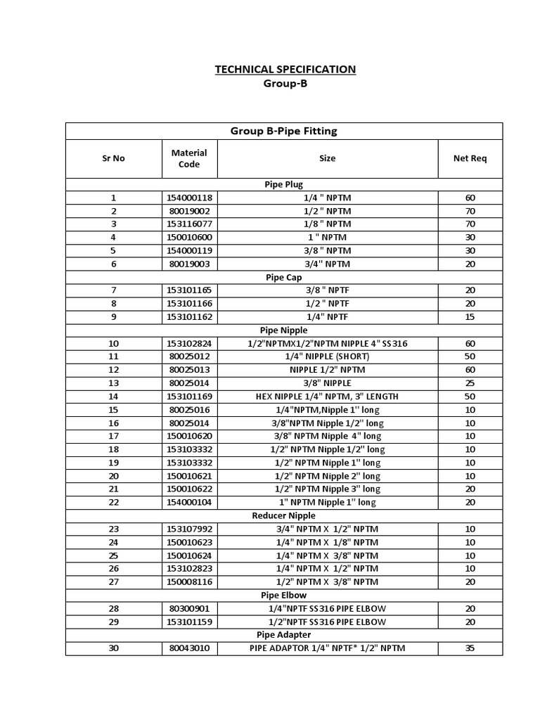 Technical Specification Group-B Pipe Fittings 2023-07-06-10-41-37 | PDF ...