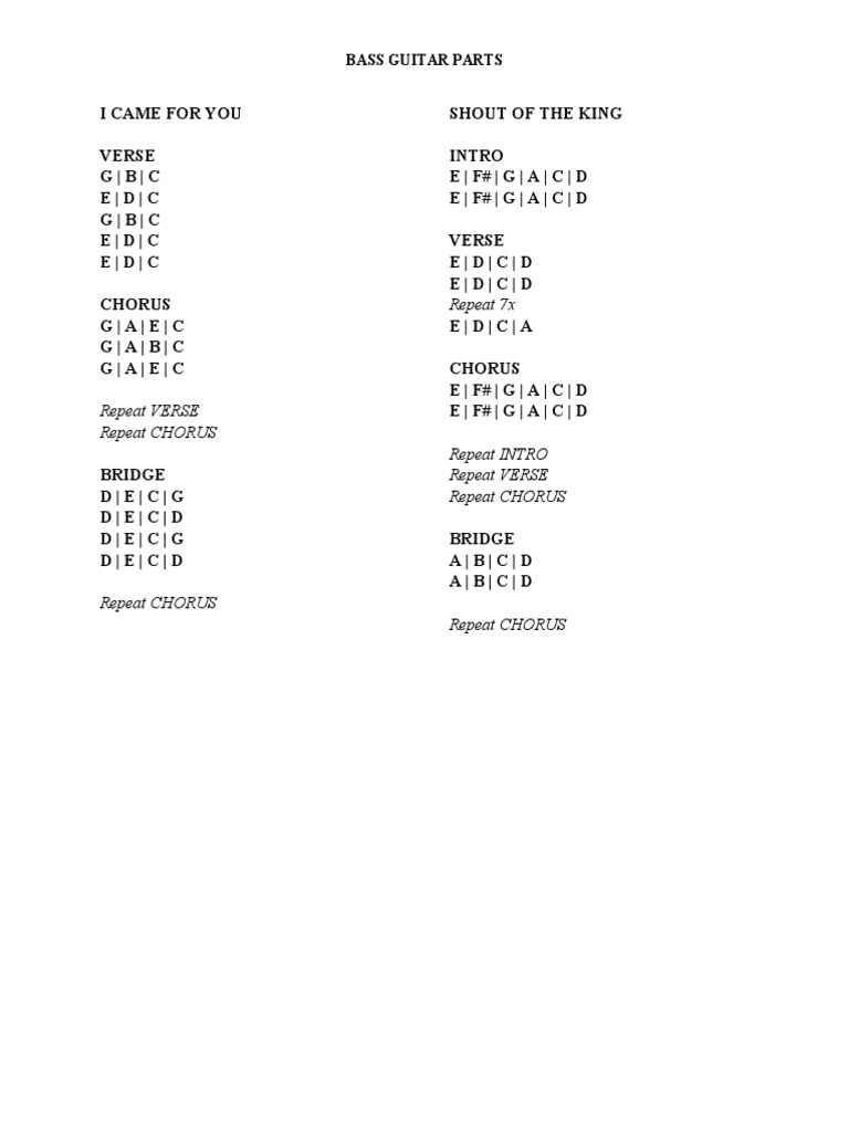 Bass Parts Worship Set List May 2 2021 Pdf Song Structure Refrain