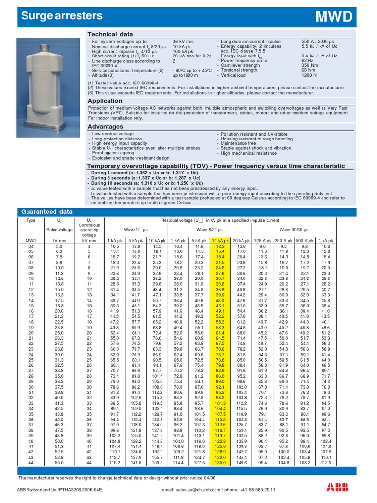 Surge Arrestor Data Sheet | PDF | Power (Physics) | Quantity