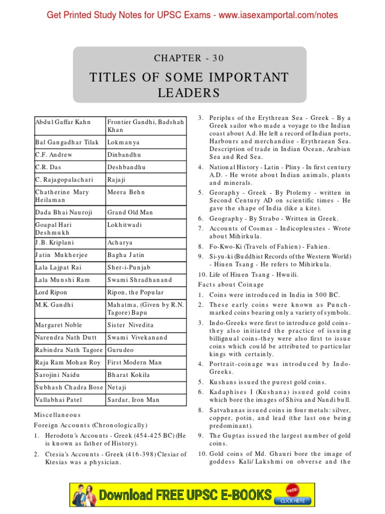 Igp Csat Paper 1 Indian History Modern Indian History Titles of Some ...