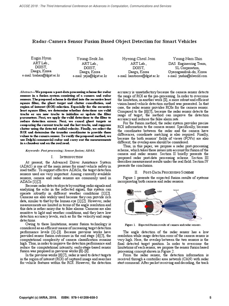 1 Radar Camera Sensor Fusion Based Object Detection For Thinkmind