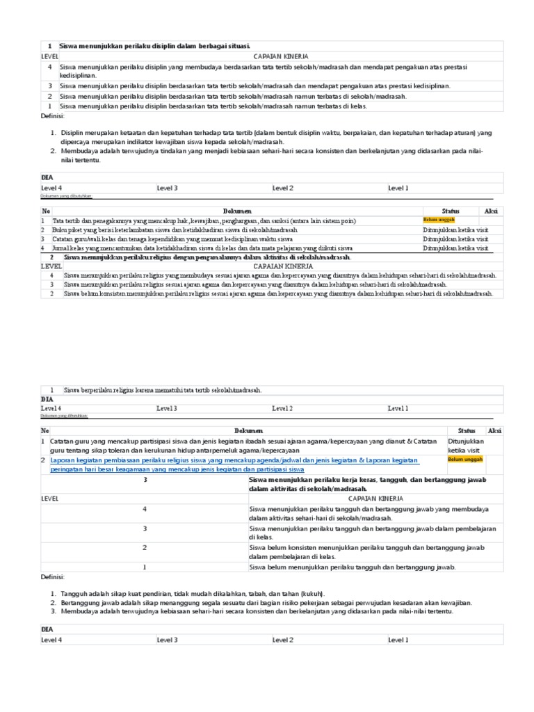 Dia Level | PDF Dia Level | PDF