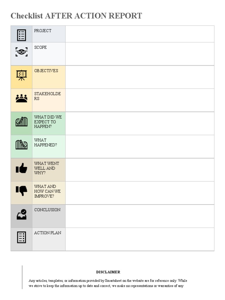 Templete Checklist For (AAR) | PDF
