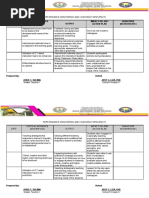 Curriculum: D.O No. 010 S. 2024 | PDF