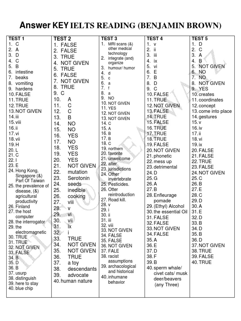 IELTS Reading (Benjamin Brown) ANSWERS | PDF | Instrument Flight Rules