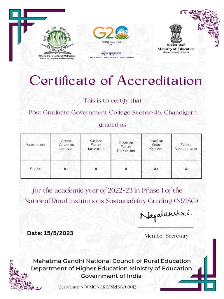 Certificate of Accreditation | PDF