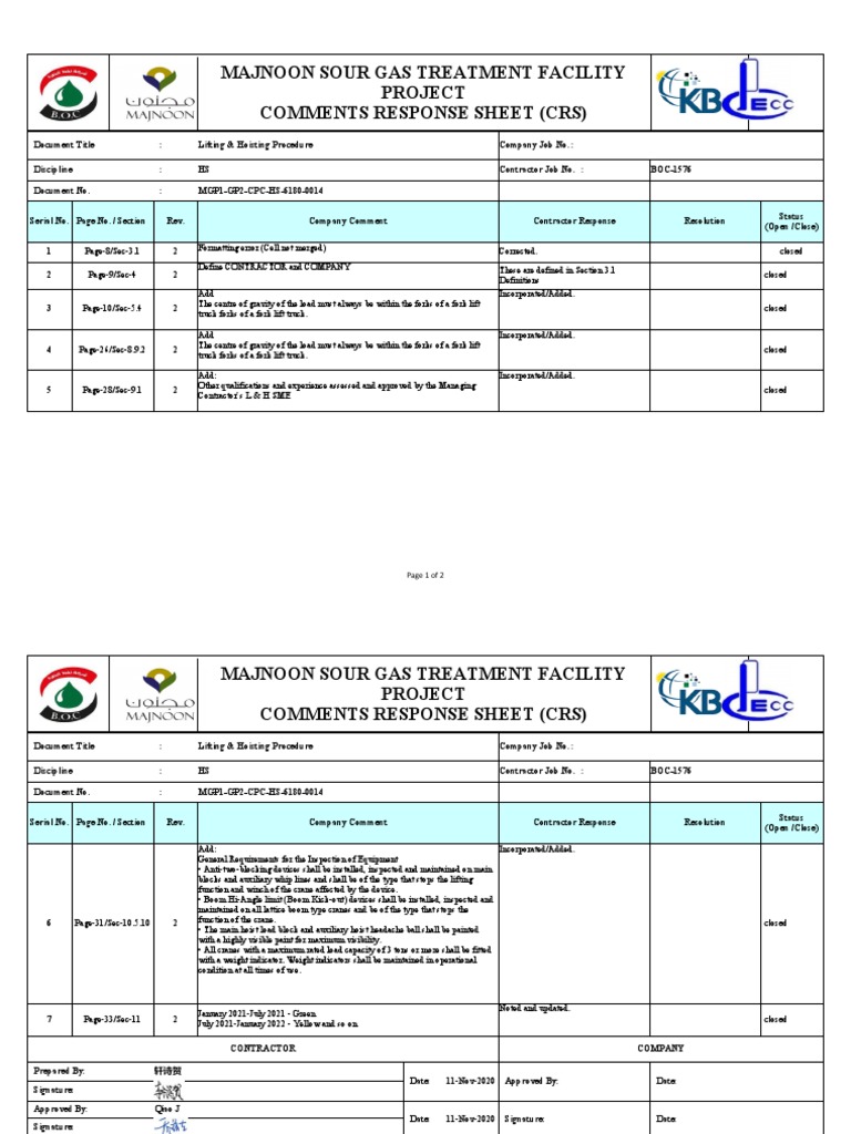 MGP1 GP2 CPC HS 6180 0014 - 002.CRS | PDF | Crane (Machine) | Forklift