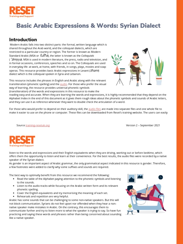 Basic Arabic Expressions & Words - Syrian Dialect (Presentation) Author ...