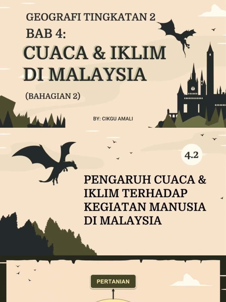 Cuaca Dan Iklim Di Malaysia BHG 2 Bab 4 Geografi Tingkatan 2 | PDF