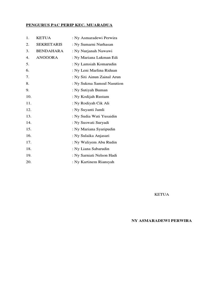 Pengurus Pac Perip Kec | PDF