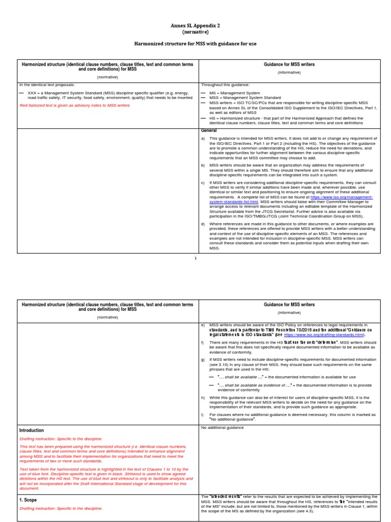ISO-TMBG - 2021-05 - Annex SL - Appendix - 2 - Rev1 | PDF | Risk ...