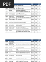 List of Registered Contractors 04.01.2024 | PDF