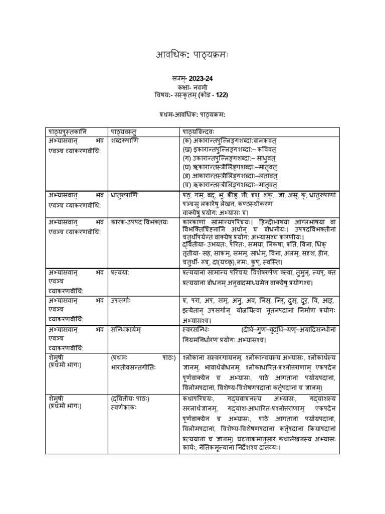9 Sanskrit Hindi 2023 24 | PDF