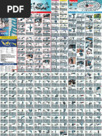 Torque-Tension Reference Guide | PDF | Screw | Machines