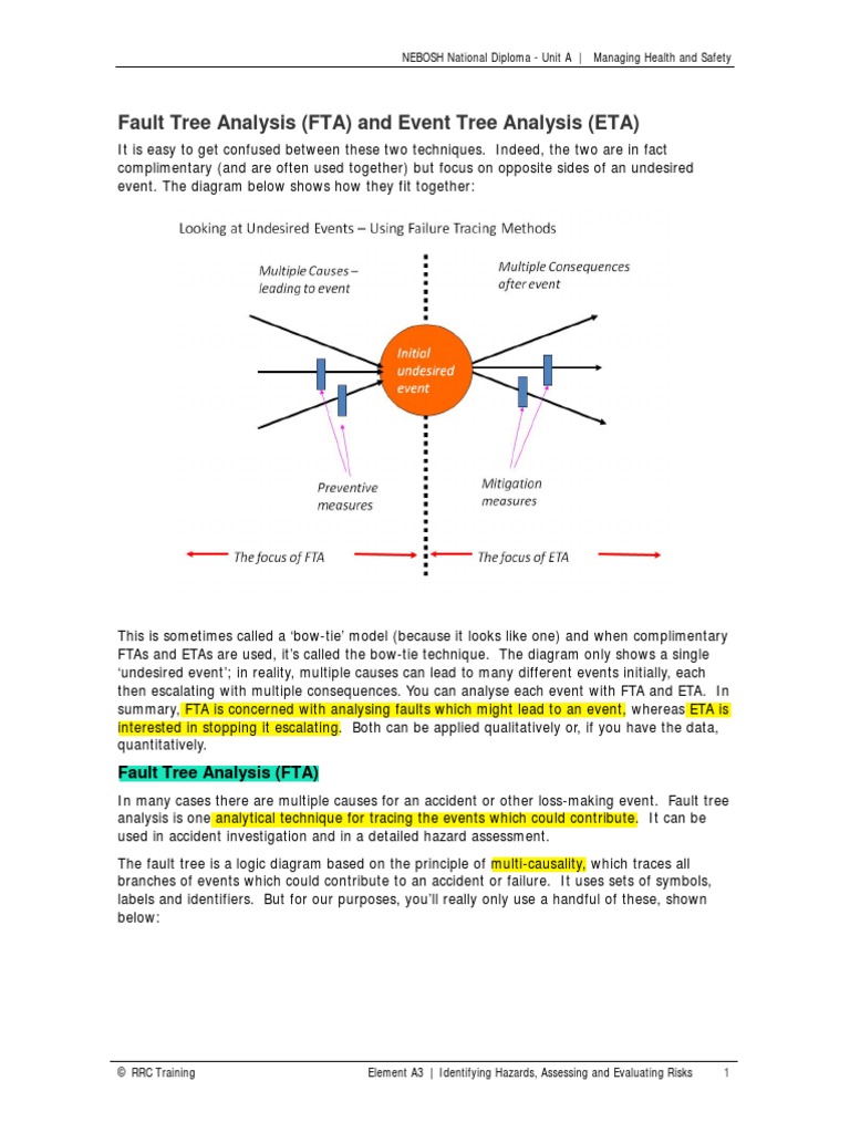 Fault Tree Analysis and Event Tree Analysis | PDF