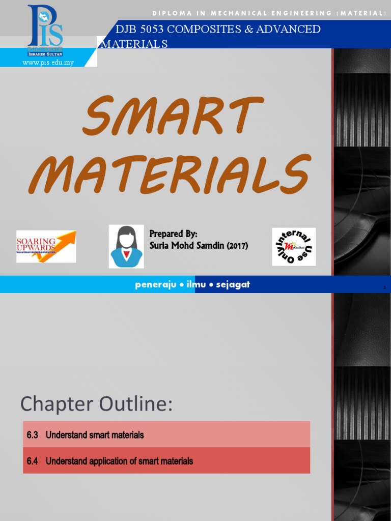 Chapter 6 (Smart Materials) | PDF | Piezoelectricity | Shape Memory Alloy