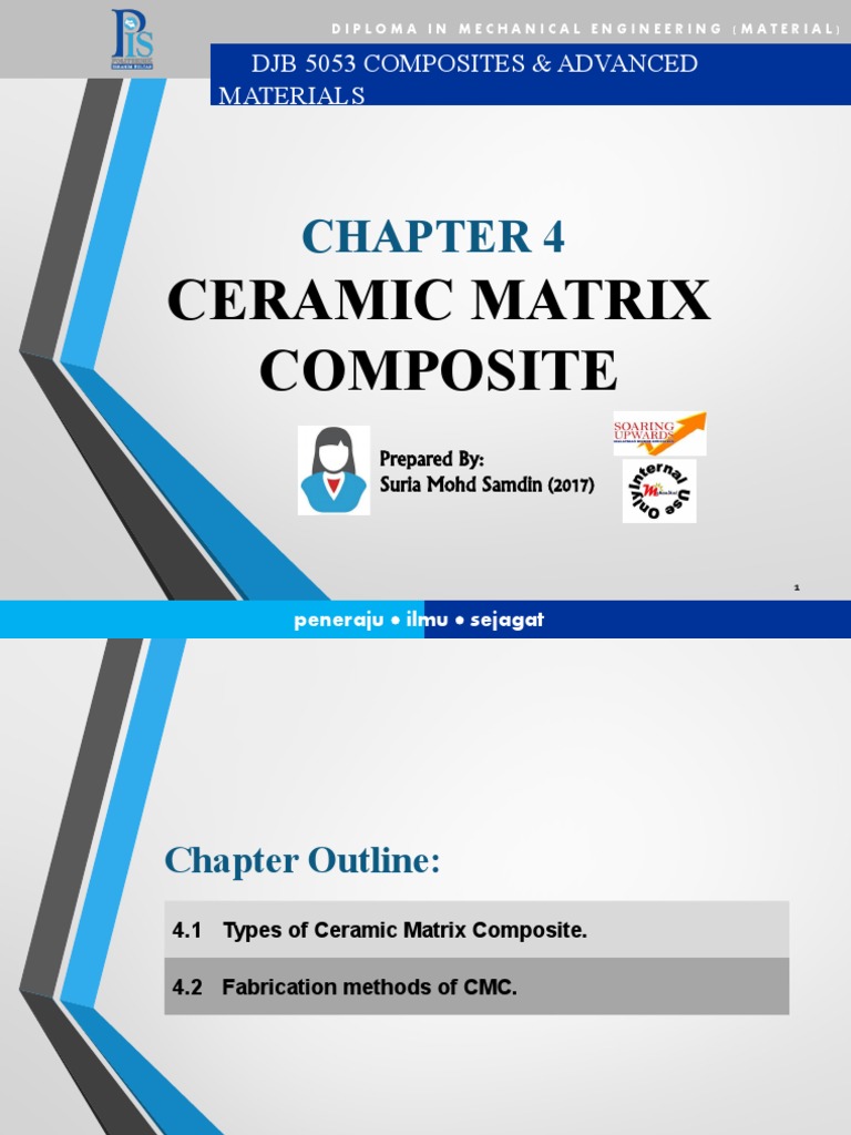 Chapter 4 (Ceramic Matrix Composites) | PDF | Composite Material | Ceramics