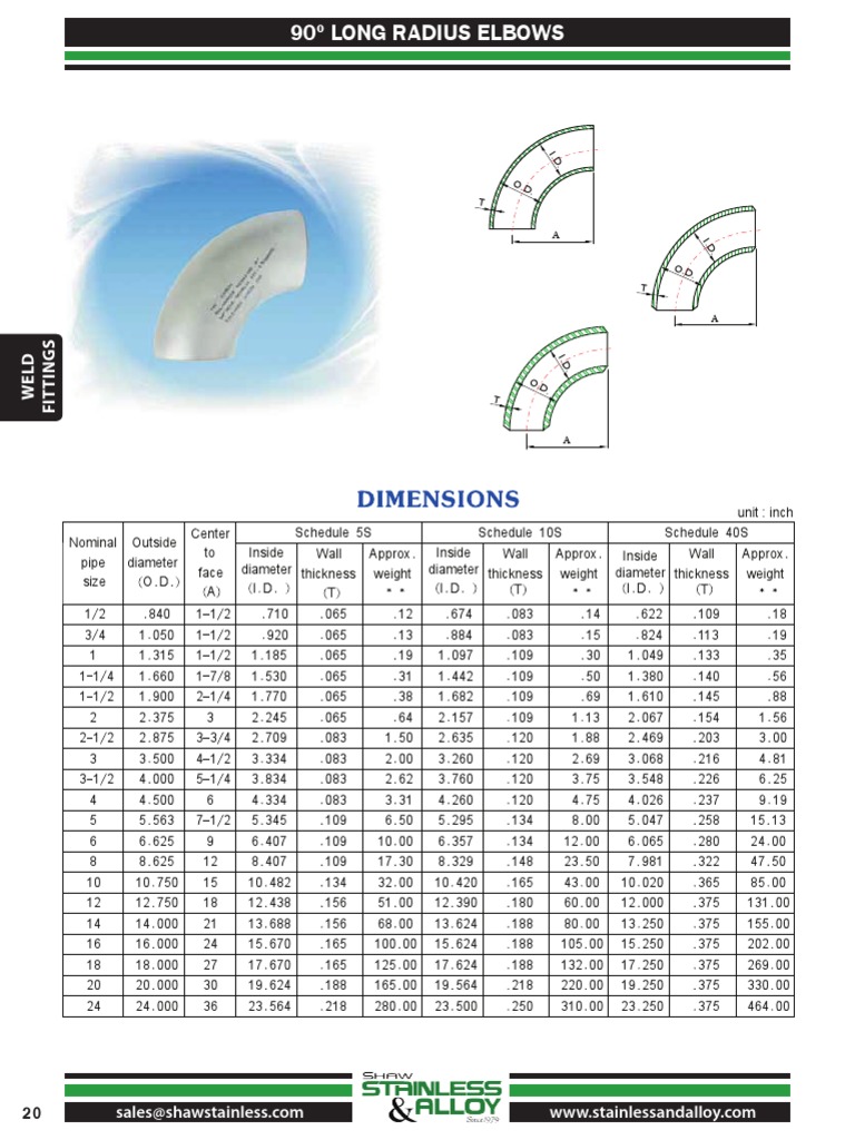 90° Long Radius Elbow Dimensions Chart | PDF | Pipe (Fluid Conveyance ...