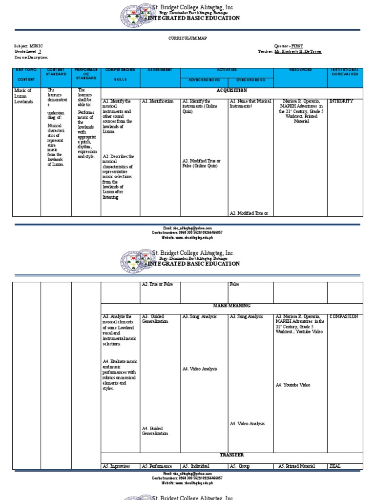 Curriculum Map - Music 7 - 1st | PDF | Curriculum | Cognition