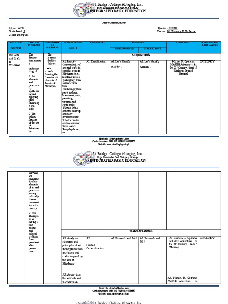 Curriculum Map - Arts 7 - 3rd | PDF | Basket Weaving | Curriculum