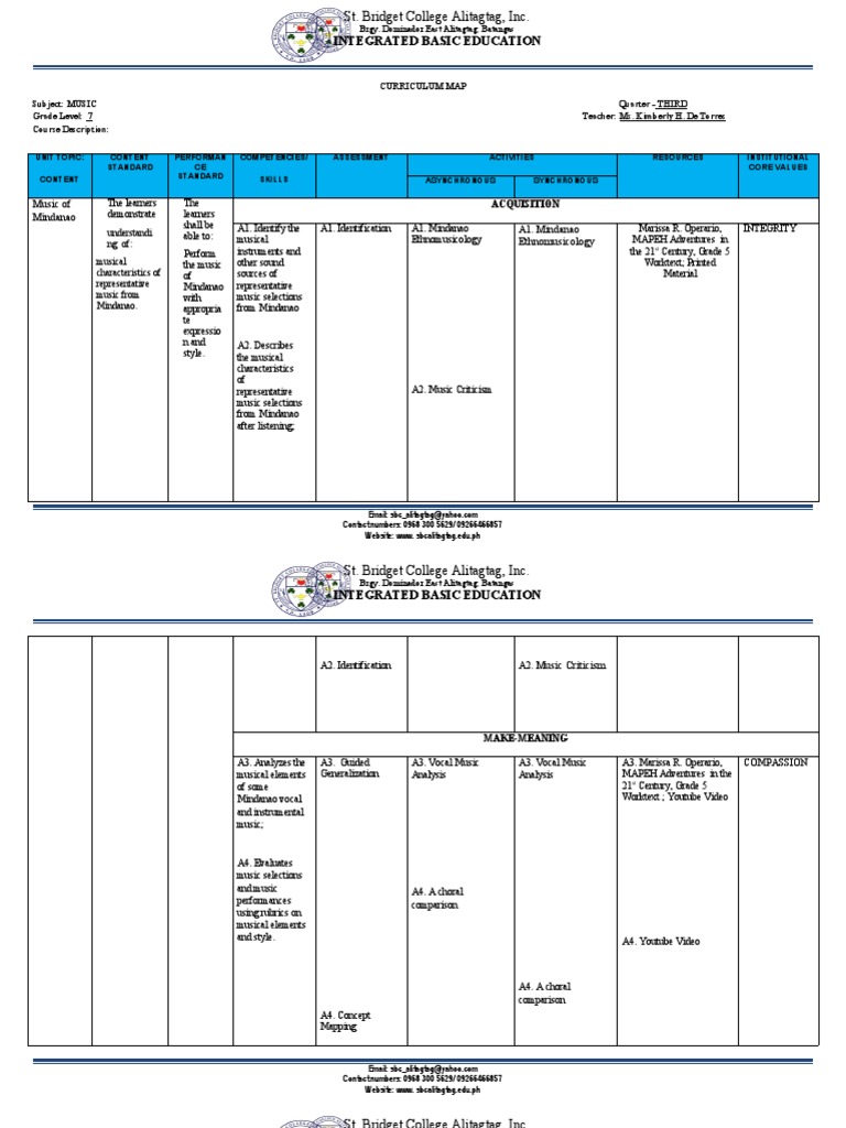 Curriculum Map - Music 7 - 3rd | PDF | Dances | Curriculum