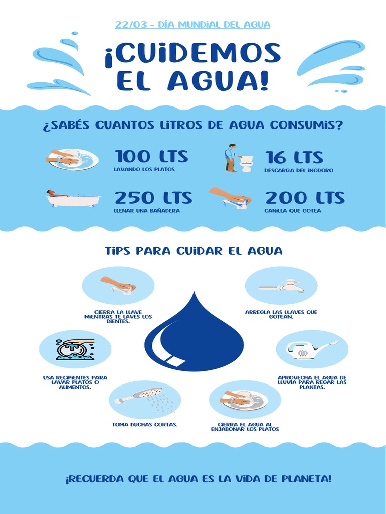 Infografía Informativa de Cuidado Del Agua Ilustrada Celeste y Azul | PDF