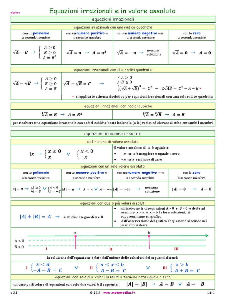 03 36 Equazioni Irrazionali Valore Assoluto 2 8 | PDF