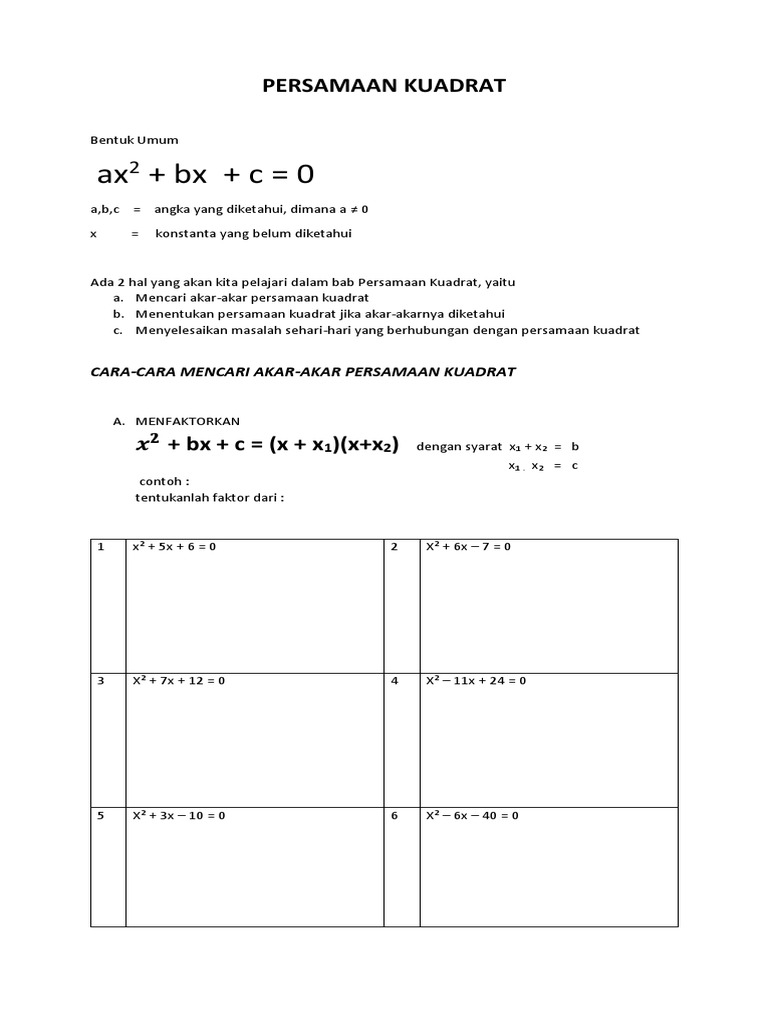 PERSAMAAN KUADRAT-1 For 9A, 9B, 9C, 9D | PDF