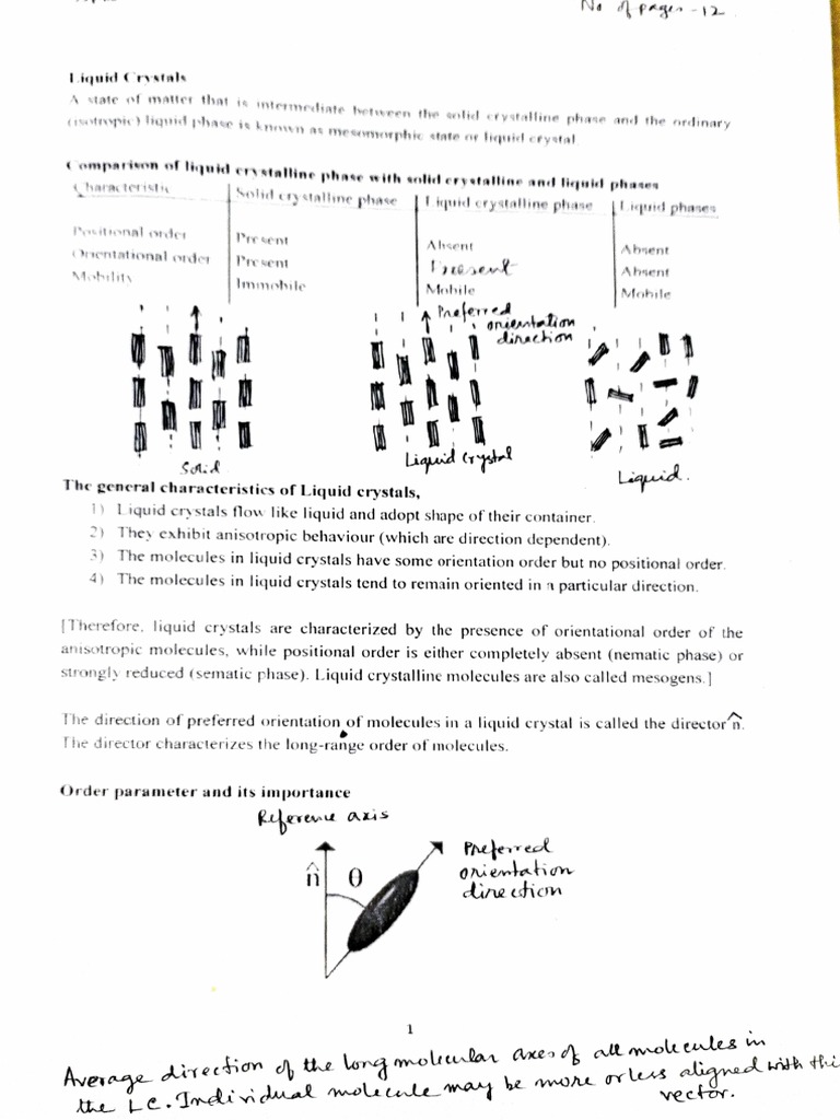 Liquid Crystals | PDF