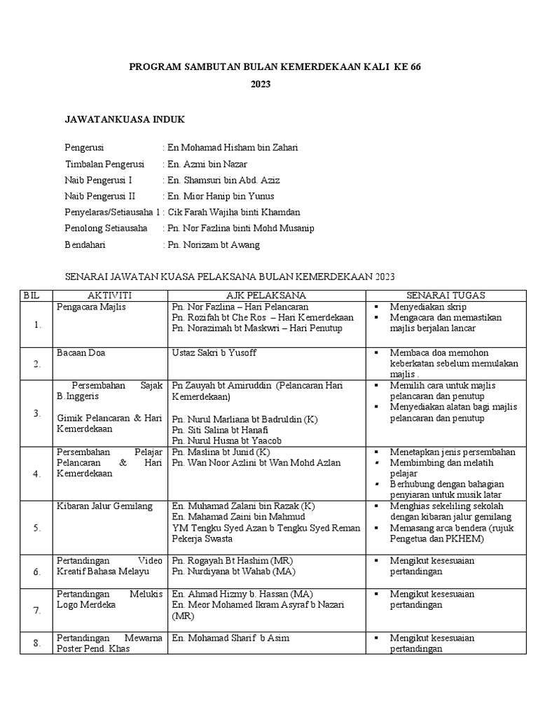 Ajk Pelaksana Bulan Kemerdekaan | PDF