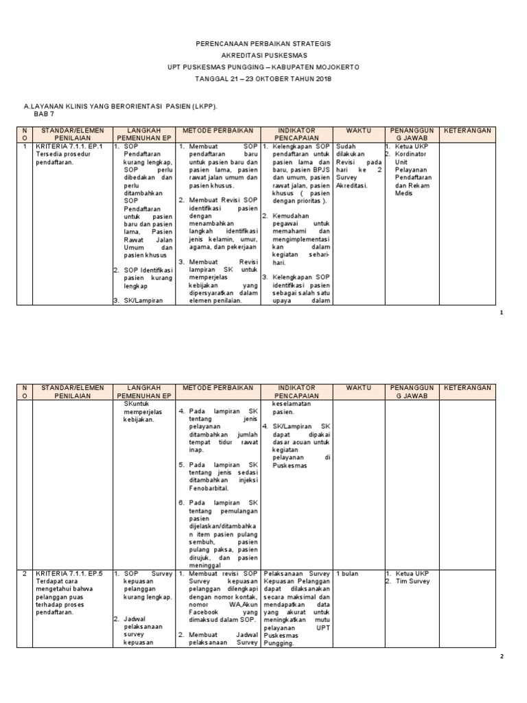 437284334 PPS UKP Pungging Bab 7 Bab 8 Bab 9 Baru Docx | PDF