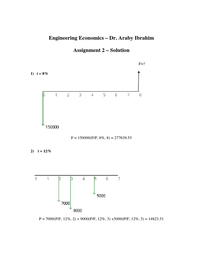 Assignment 2 Solution Pdf Interest Money